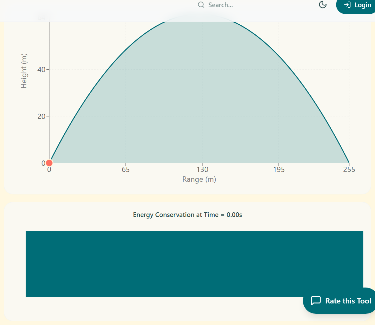 Projectile Motion & Energy | GraphIt! | GraphIt!